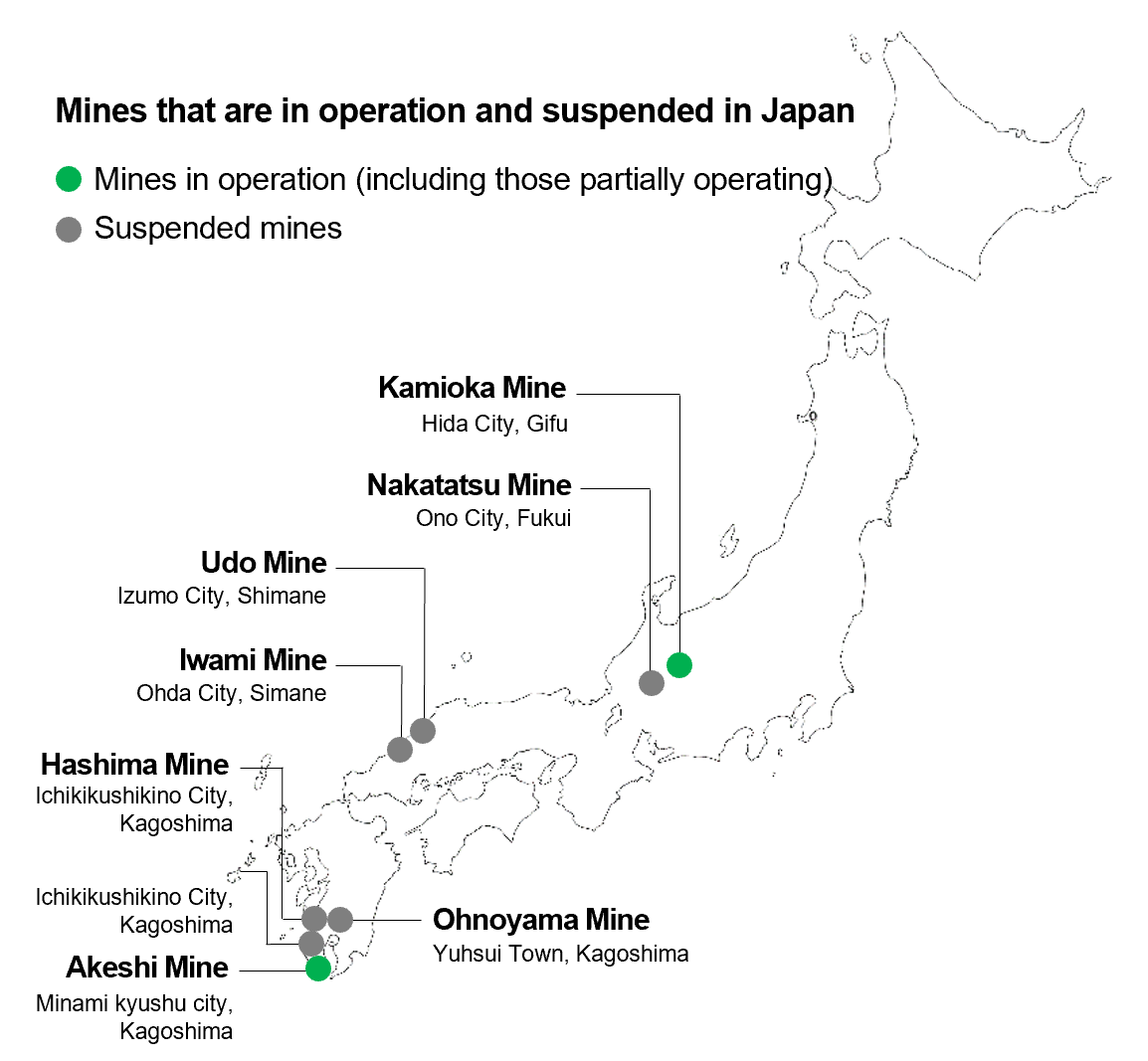 Mining Business | MITSUI KINZOKU COMPANY, LIMITED